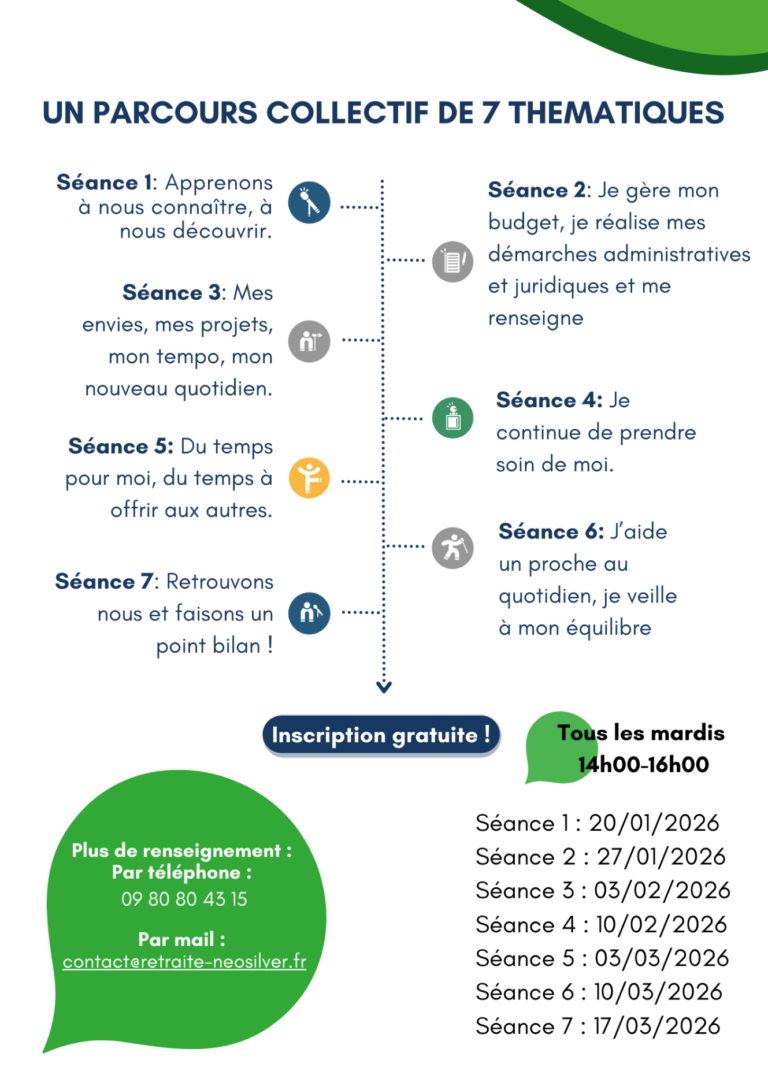 Ateliers collectifs pour une retraite sereine et active à l'espace ...